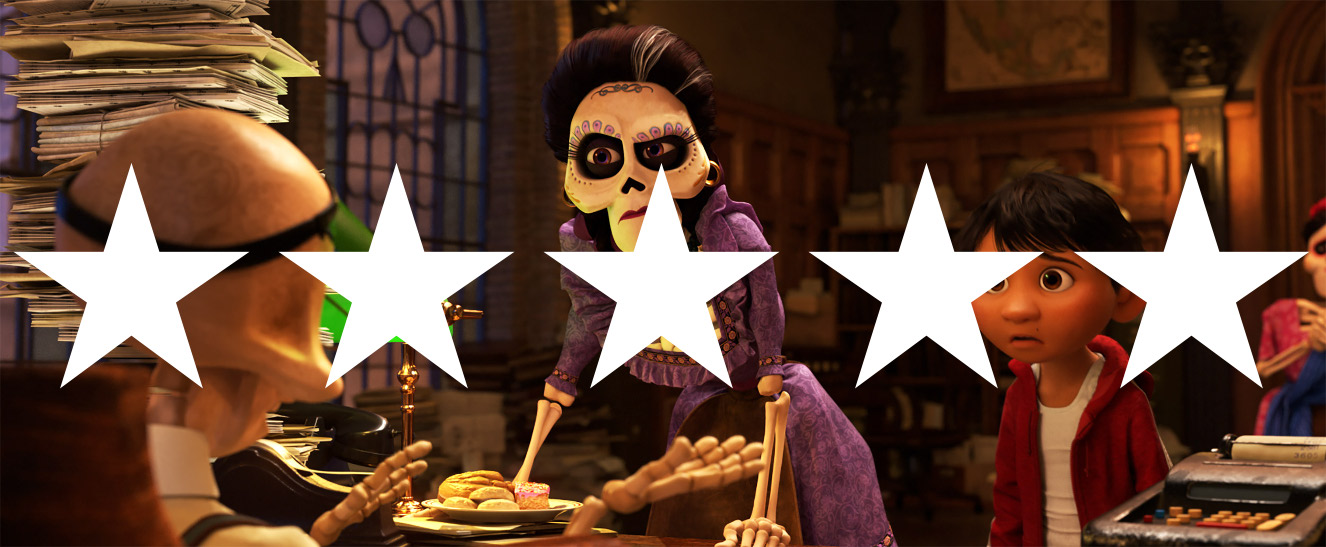 Coco Review – New life for Pixar – A Grand Quiet