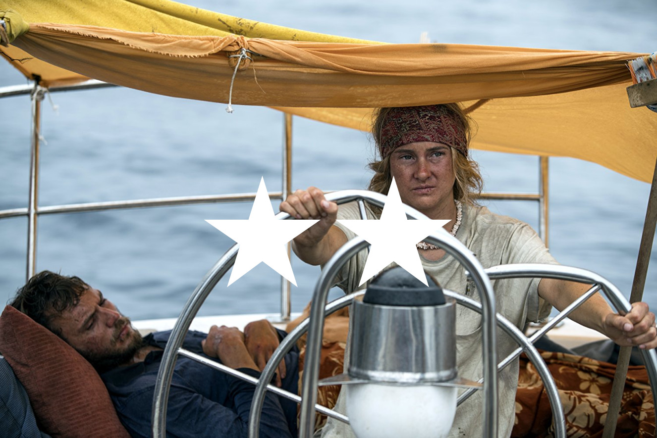 Adrift Review – All isn’t lost – A Grand Quiet